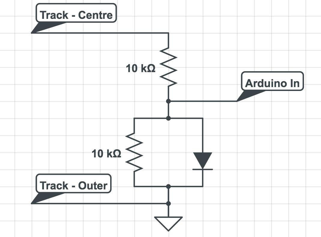 GitHub - cpfair/marklin-motorola-decoder: A decoder for the Märklin ...
